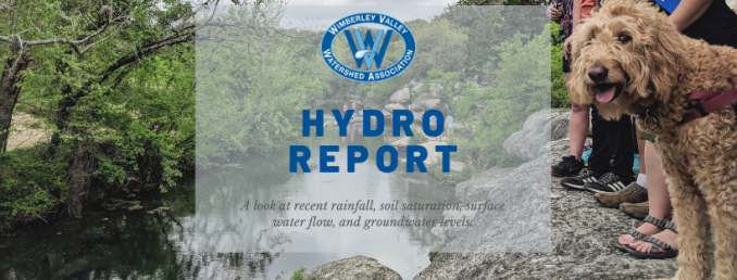 April Hydro Report - The Watershed Association