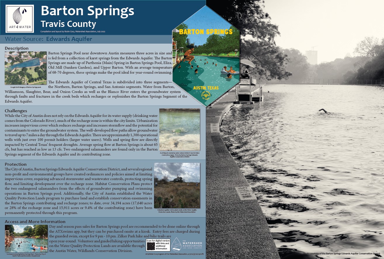 About the Sacred Springs - The Watershed Association