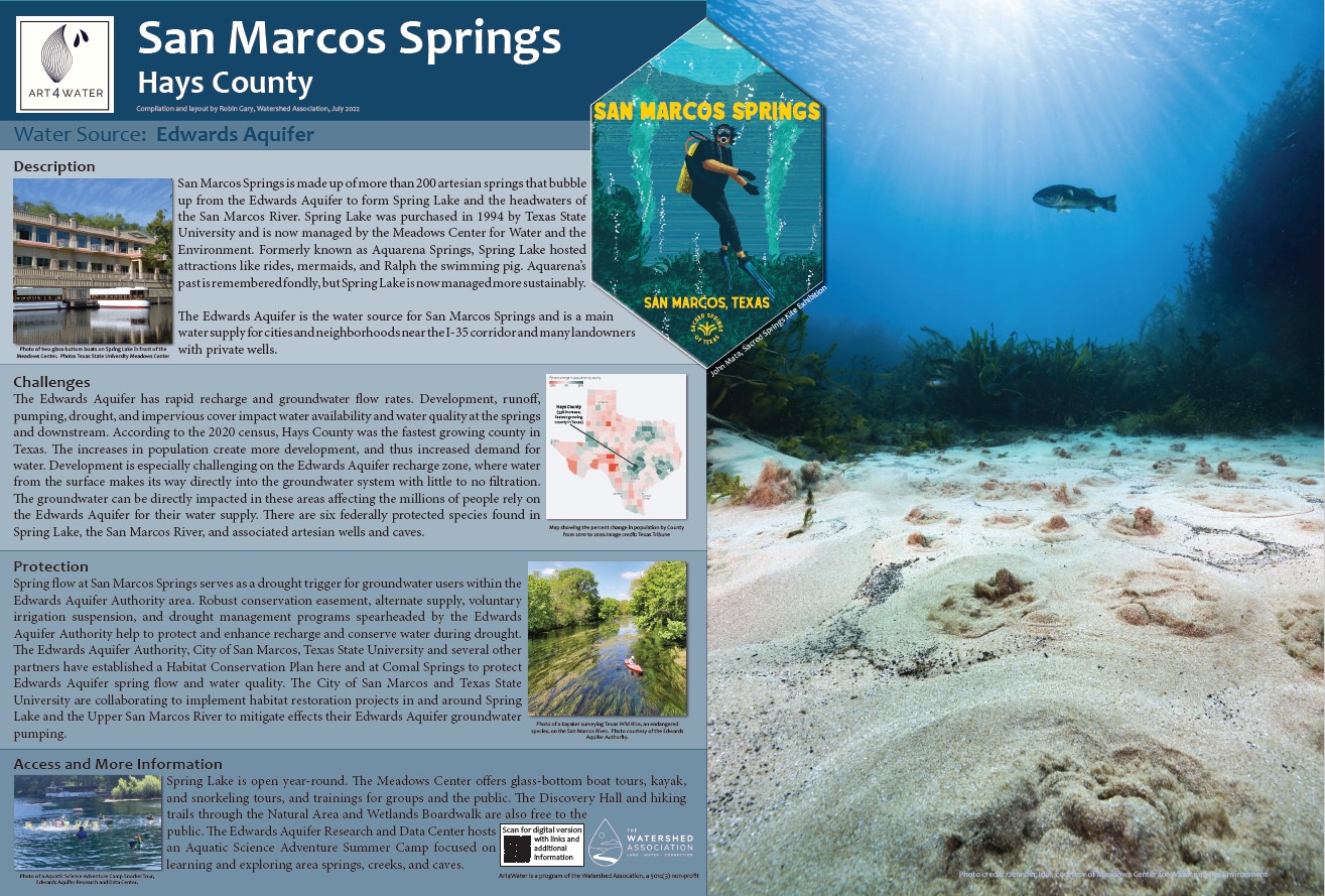 About the Sacred Springs - The Watershed Association