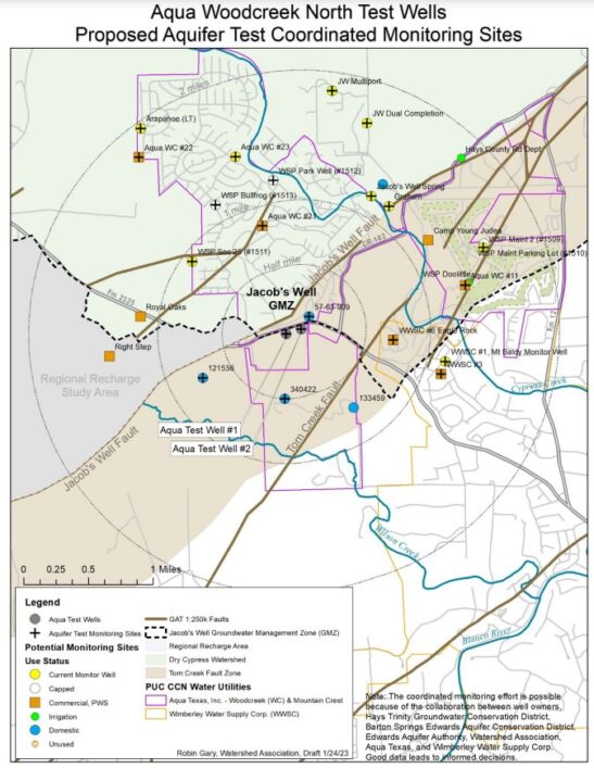 Aqua Aquifer Test – Coordinated Monitoring Effort - The Watershed ...